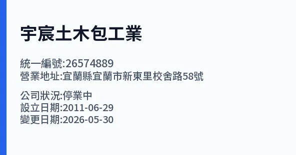 宇宸土木包工業的照片-統編 26574889(宜蘭縣) 公司登記資料與營業項目詳細圖表