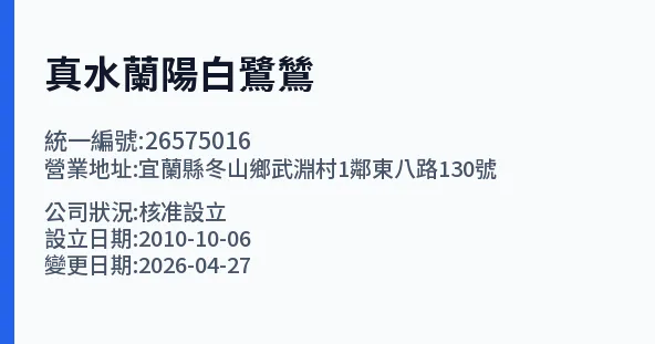 真水蘭陽白鷺鷥的照片-統編 26575016(宜蘭縣) 公司登記資料與營業項目詳細圖表