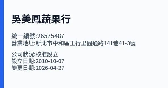 吳美鳳蔬果行的照片-統編 26575487(新北市) 公司登記資料與營業項目詳細圖表