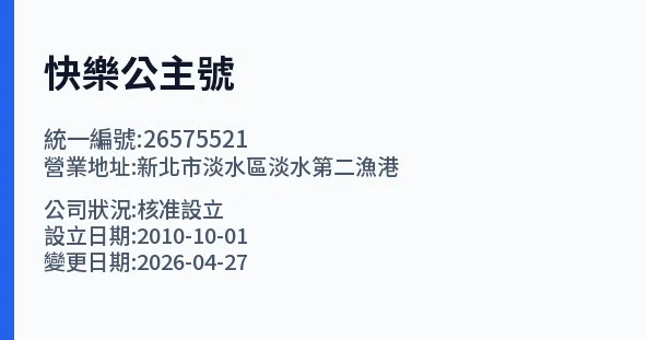 快樂公主號的照片-統編 26575521(新北市) 公司登記資料與營業項目詳細圖表