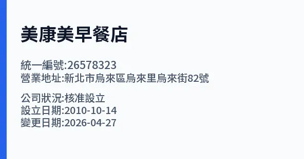 美康美早餐店的照片-統編 26578323(新北市) 公司登記資料與營業項目詳細圖表