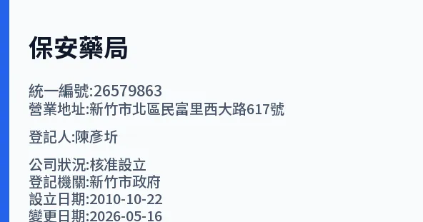 保安藥局的照片-統編 26579863(新竹市) 公司登記資料與營業項目詳細圖表