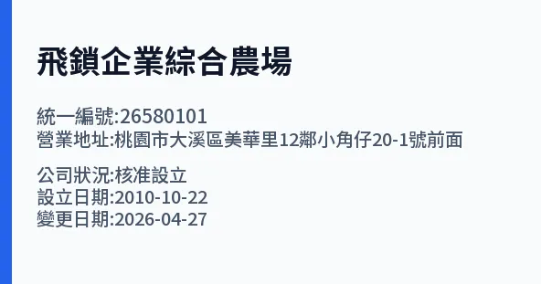飛鎖企業綜合農場的照片-統編 26580101(桃園市) 公司登記資料與營業項目詳細圖表