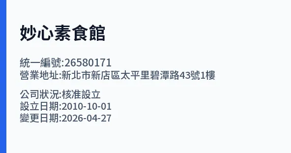 妙心素食館的照片-統編 26580171(新北市) 公司登記資料與營業項目詳細圖表
