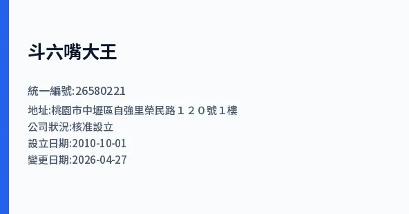 斗六嘴大王的照片-統編 26580221(桃園市) 公司登記資料與營業項目詳細圖表