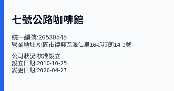 七號公路咖啡館的照片-統編 26580545(桃園市) 公司登記資料與營業項目詳細圖表