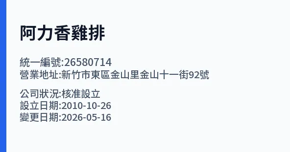 阿力香雞排的照片-統編 26580714(新竹市) 公司登記資料與營業項目詳細圖表