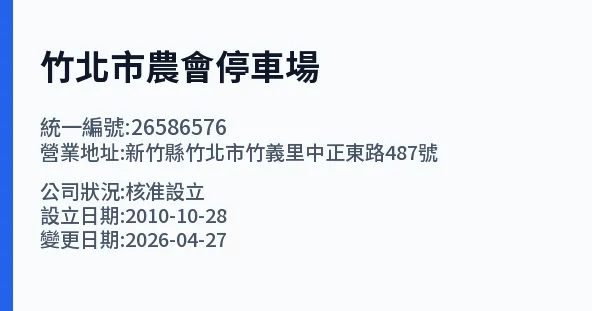 竹北市農會停車場的照片-統編 26586576(新竹縣) 公司登記資料與營業項目詳細圖表