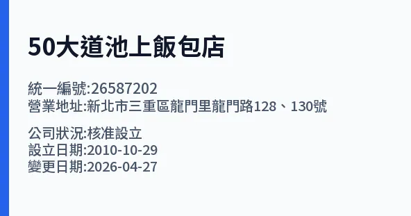 50大道池上飯包店的照片-統編 26587202(新北市) 公司登記資料與營業項目詳細圖表