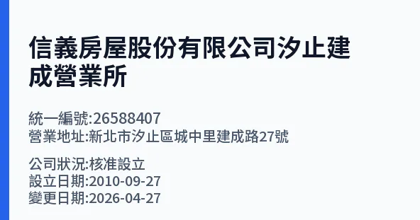 信義房屋股份有限公司汐止建成營業所的照片-統編 26588407(新北市) 公司登記資料與營業項目詳細圖表