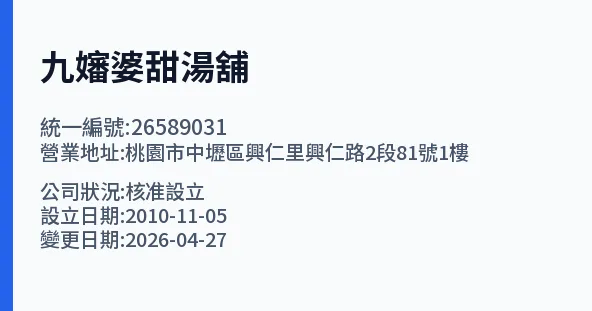 九嬸婆甜湯舖的照片-統編 26589031(桃園市) 公司登記資料與營業項目詳細圖表