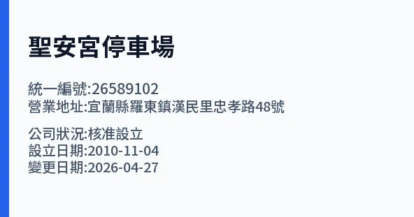 聖安宮停車場的照片-統編 26589102(宜蘭縣) 公司登記資料與營業項目詳細圖表