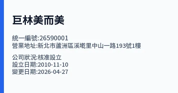巨林美而美的照片-統編 26590001(新北市) 公司登記資料與營業項目詳細圖表