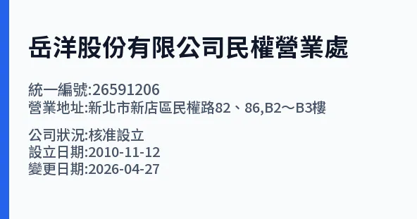 岳洋股份有限公司民權營業處的照片-統編 26591206(新北市) 公司登記資料與營業項目詳細圖表