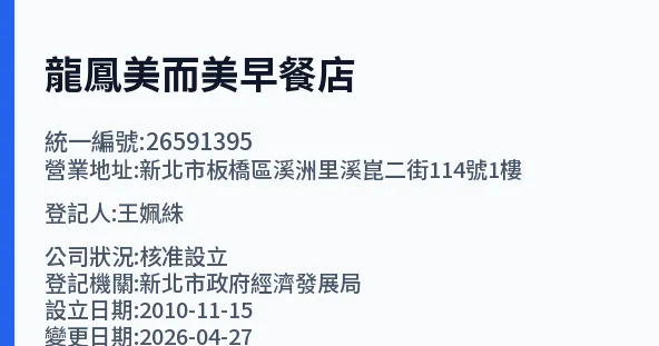 龍鳳美而美早餐店的照片-統編 26591395(新北市) 公司登記資料與營業項目詳細圖表