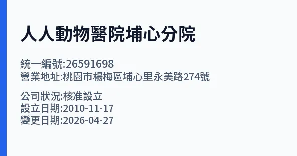 人人動物醫院埔心分院的照片-統編 26591698(桃園市) 公司登記資料與營業項目詳細圖表