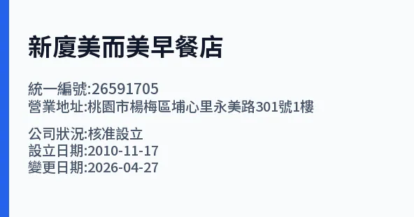 新廈美而美早餐店的照片-統編 26591705(桃園市) 公司登記資料與營業項目詳細圖表