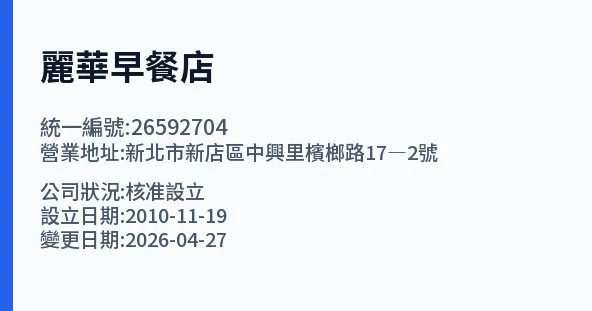 麗華早餐店的照片-統編 26592704(新北市) 公司登記資料與營業項目詳細圖表