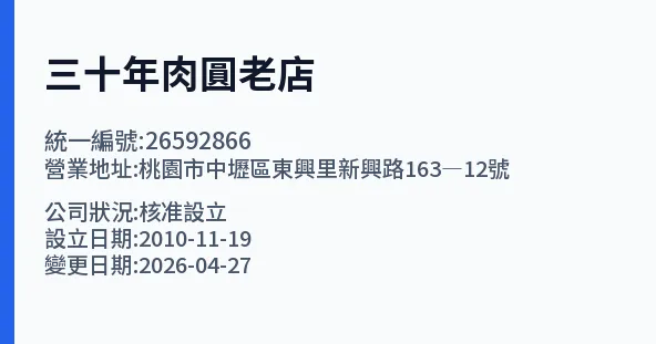 三十年肉圓老店的照片-統編 26592866(桃園市) 公司登記資料與營業項目詳細圖表