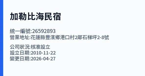 加勒比海民宿的照片-統編 26592893(花蓮縣) 公司登記資料與營業項目詳細圖表