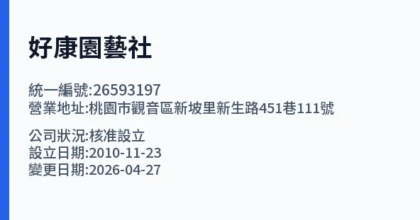 好康園藝社的照片-統編 26593197(桃園市) 公司登記資料與營業項目詳細圖表