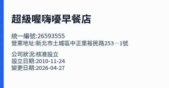 超級喔嗨嚘早餐店的照片-統編 26593555(新北市) 公司登記資料與營業項目詳細圖表