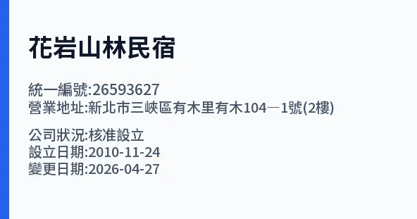 花岩山林民宿的照片-統編 26593627(新北市) 公司登記資料與營業項目詳細圖表