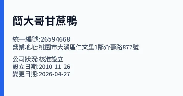 簡大哥甘蔗鴨的照片-統編 26594668(桃園市) 公司登記資料與營業項目詳細圖表