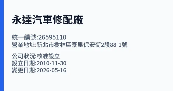 永達汽車修配廠的照片-統編 26595110(新北市) 公司登記資料與營業項目詳細圖表