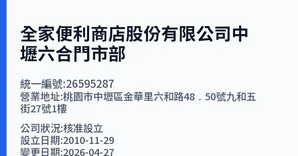 全家便利商店股份有限公司中壢六合門市部的照片-統編 26595287(桃園市) 公司登記資料與營業項目詳細圖表