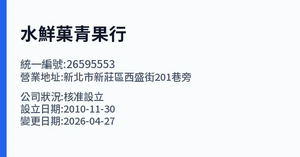 水鮮菓青果行的照片-統編 26595553(新北市) 公司登記資料與營業項目詳細圖表