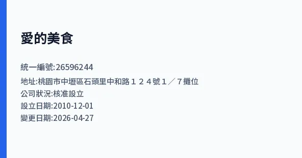 愛的美食的照片-統編 26596244(桃園市) 公司登記資料與營業項目詳細圖表