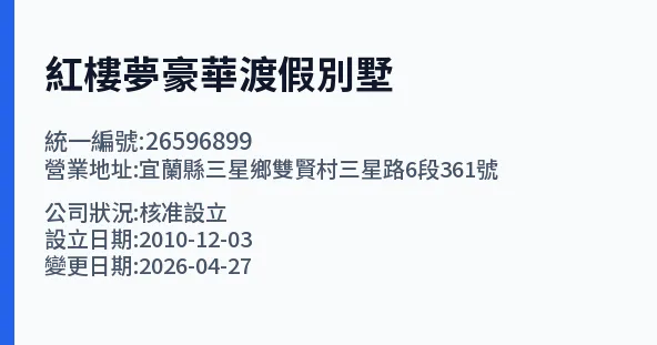 紅樓夢豪華渡假別墅的照片-統編 26596899(宜蘭縣) 公司登記資料與營業項目詳細圖表