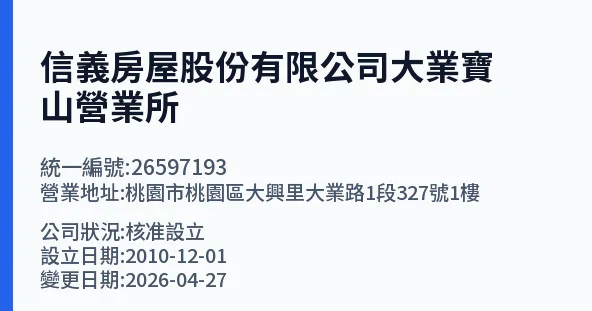 信義房屋股份有限公司大業寶山營業所的照片-統編 26597193(桃園市) 公司登記資料與營業項目詳細圖表