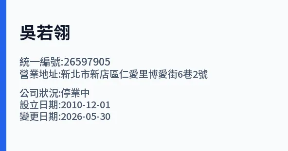 吳若翎的照片-統編 26597905(新北市) 公司登記資料與營業項目詳細圖表