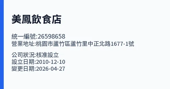 美鳳飲食店的照片-統編 26598658(桃園市) 公司登記資料與營業項目詳細圖表