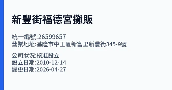 新豐街福德宮攤販的照片-統編 26599657(基隆市) 公司登記資料與營業項目詳細圖表