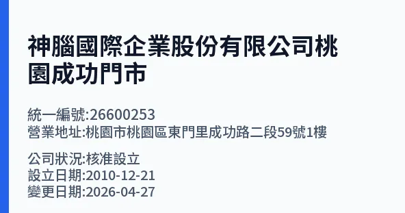 神腦國際企業股份有限公司桃園成功門市的照片-統編 26600253(桃園市) 公司登記資料與營業項目詳細圖表