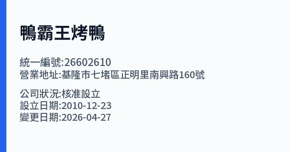 鴨霸王烤鴨的照片-統編 26602610(基隆市) 公司登記資料與營業項目詳細圖表