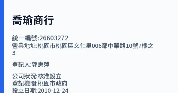 喬瑜商行的照片-統編 26603272(桃園市) 公司登記資料與營業項目詳細圖表