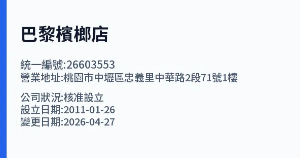 巴黎檳榔店的照片-統編 26603553(桃園市) 公司登記資料與營業項目詳細圖表
