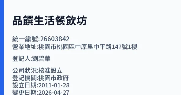 品饌生活餐飲坊的照片-統編 26603842(桃園市) 公司登記資料與營業項目詳細圖表