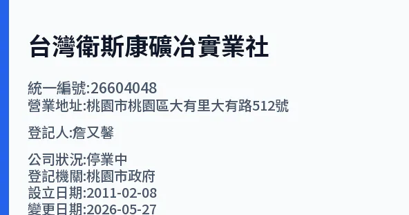 台灣衛斯康礦冶實業社的照片-統編 26604048(桃園市) 公司登記資料與營業項目詳細圖表