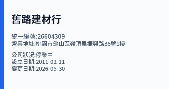 舊路建材行的照片-統編 26604309(桃園市) 公司登記資料與營業項目詳細圖表