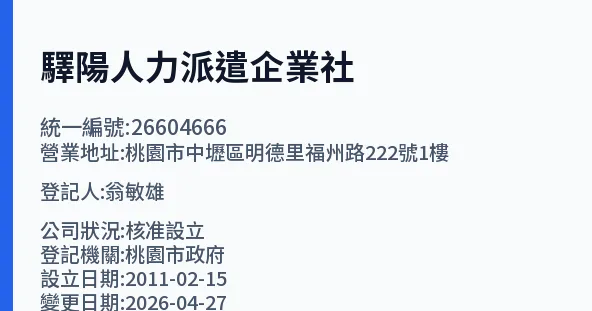 驛陽人力派遣企業社的照片-統編 26604666(桃園市) 公司登記資料與營業項目詳細圖表