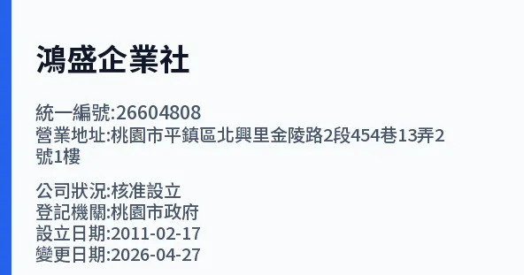 鴻盛企業社的照片-統編 26604808(桃園市) 公司登記資料與營業項目詳細圖表