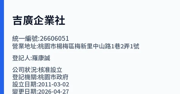 吉廣企業社的照片-統編 26606051(桃園市) 公司登記資料與營業項目詳細圖表