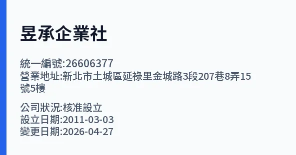 昱承企業社的照片-統編 26606377(新北市) 公司登記資料與營業項目詳細圖表