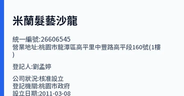 米蘭髮藝沙龍的照片-統編 26606545(桃園市) 公司登記資料與營業項目詳細圖表