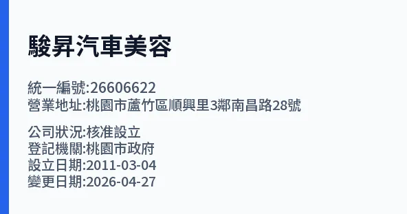 駿昇汽車美容的照片-統編 26606622(桃園市) 公司登記資料與營業項目詳細圖表